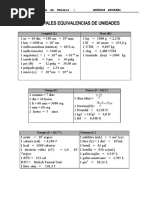 Tabla de Conversiones | PDF | Sistema Internacional de Unidades | Cantidades fisicas