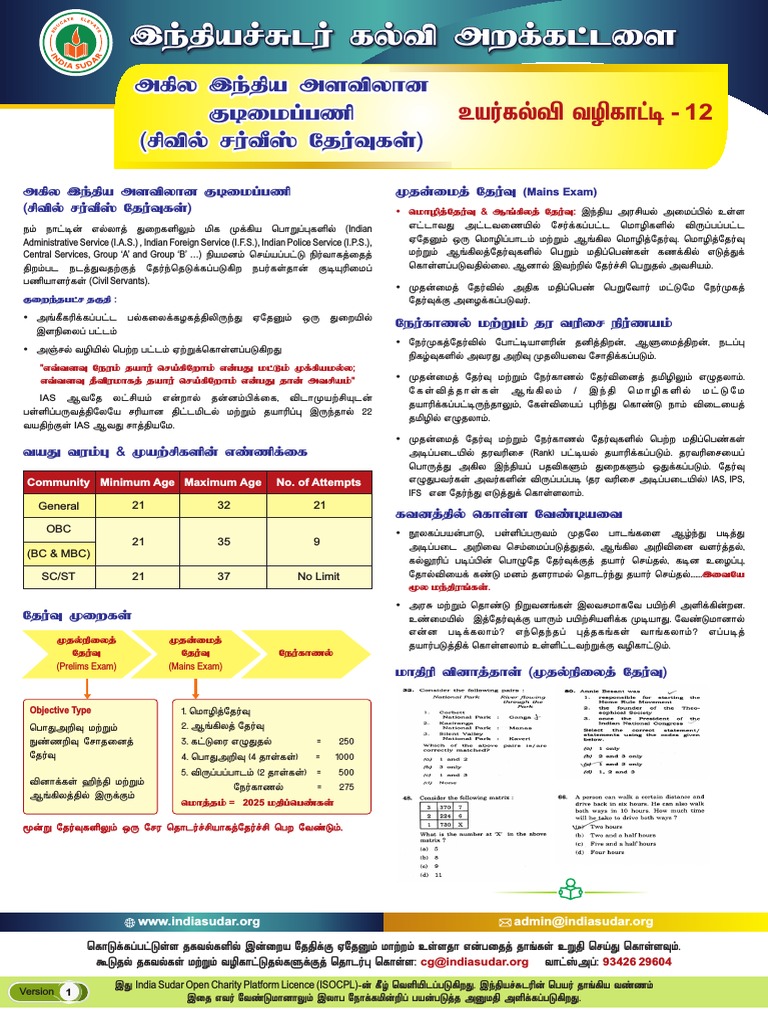 Civil Service Poster Indiasudar | PDF