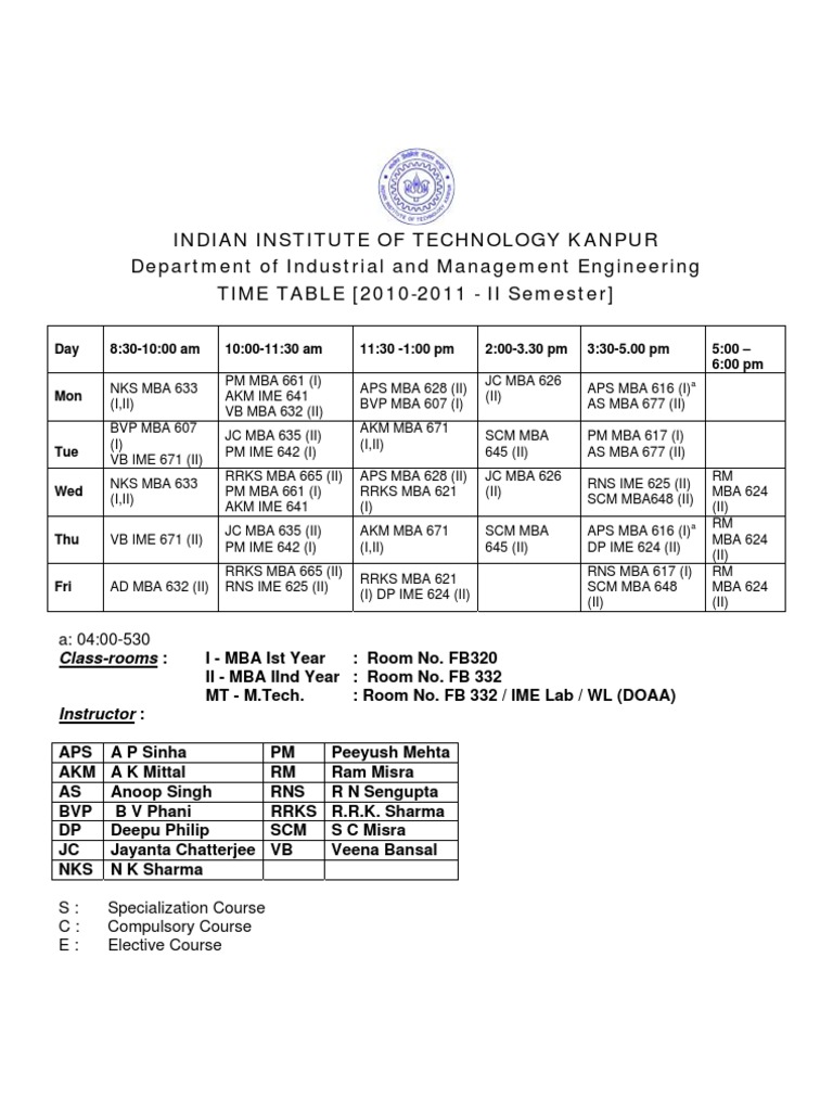 Time Table 2010 11 Sem2 | PDF | Economies | Business