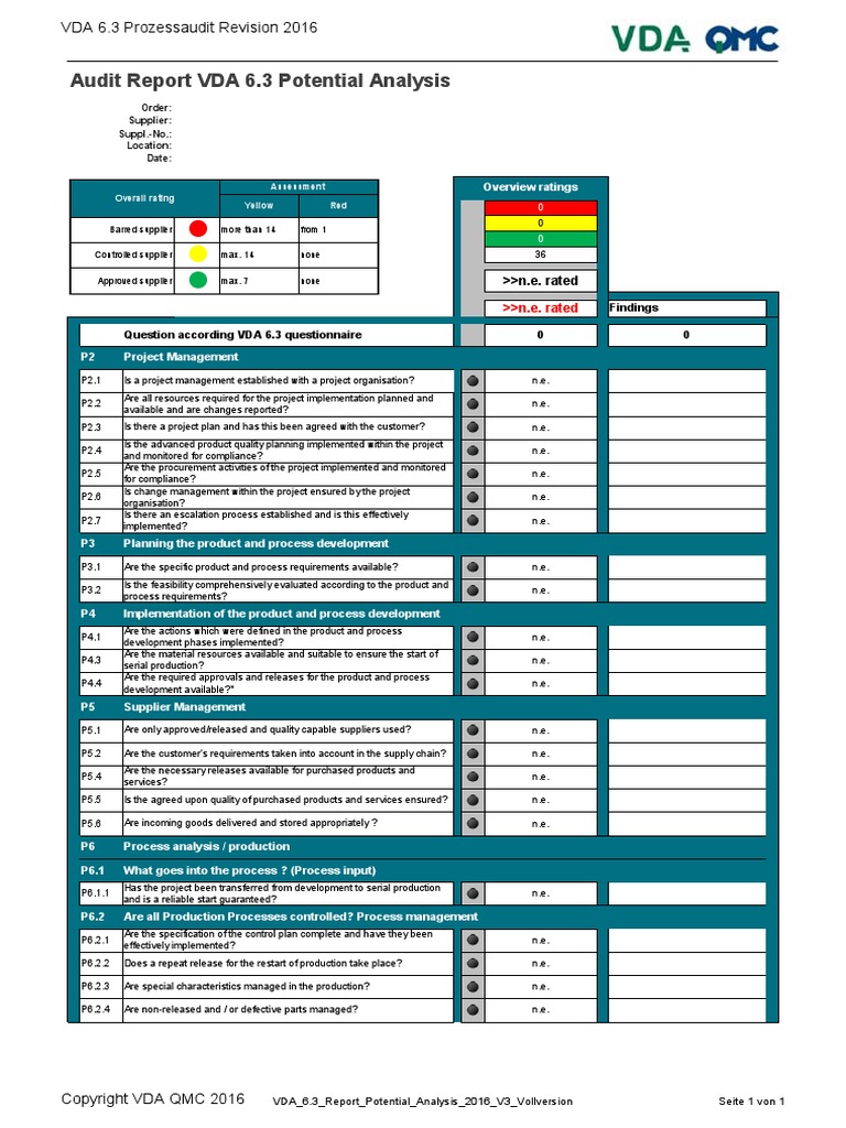 Audit Report VDA 6.3 Potential Analysis: Findings Question According VDA 6.3 Questionnaire 0 0 ...