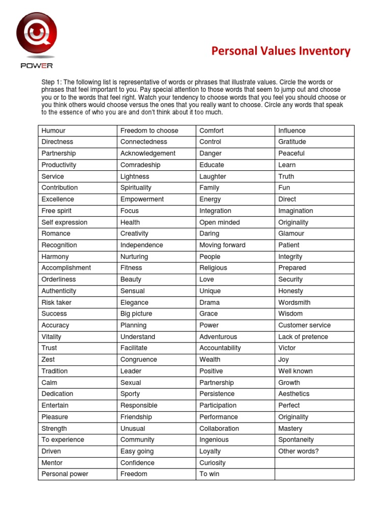 Personal Values Inventory | PDF | Psychological Concepts | Human Nature