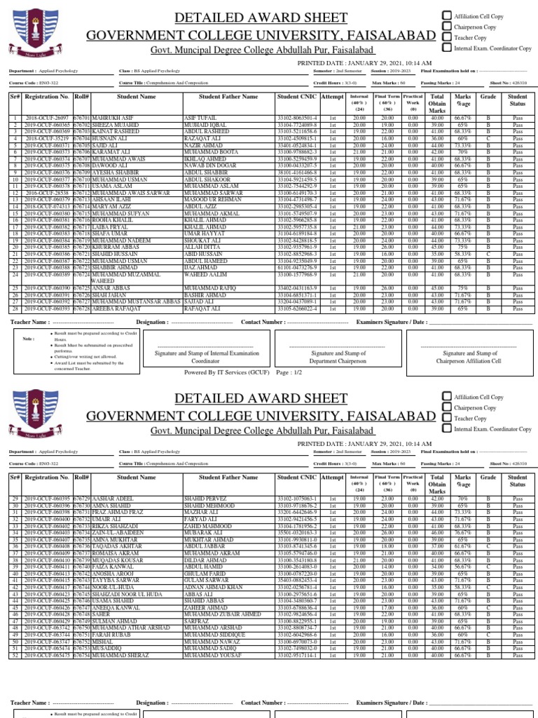 Detailed Award Sheet Government College University, Faisalabad | PDF ...