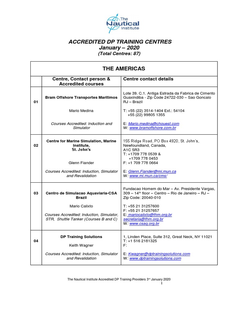 Accredited DP Training Centers 2020 | PDF | Shipping | Systems Engineering