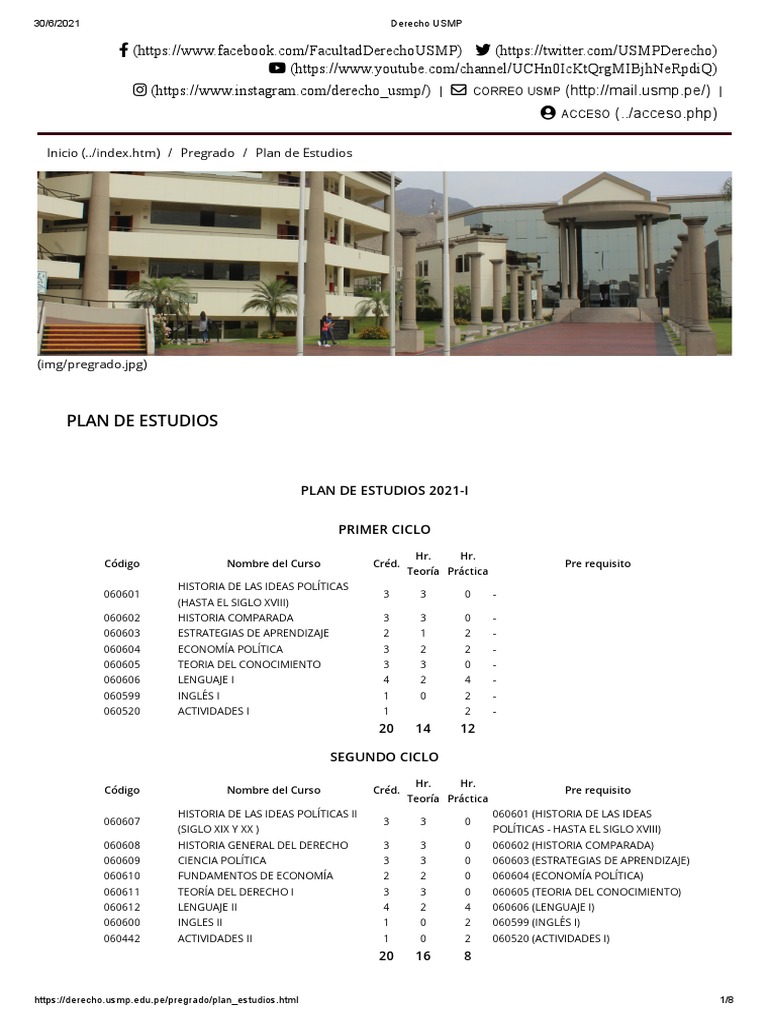 Derecho USMP | PDF | Corporaciones | Derecho penal
