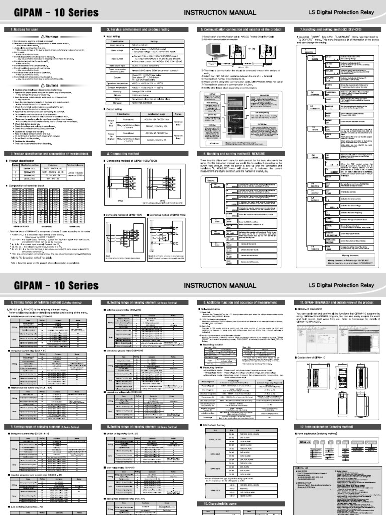 Manual Gipam-10 (Eng.5.30) | PDF