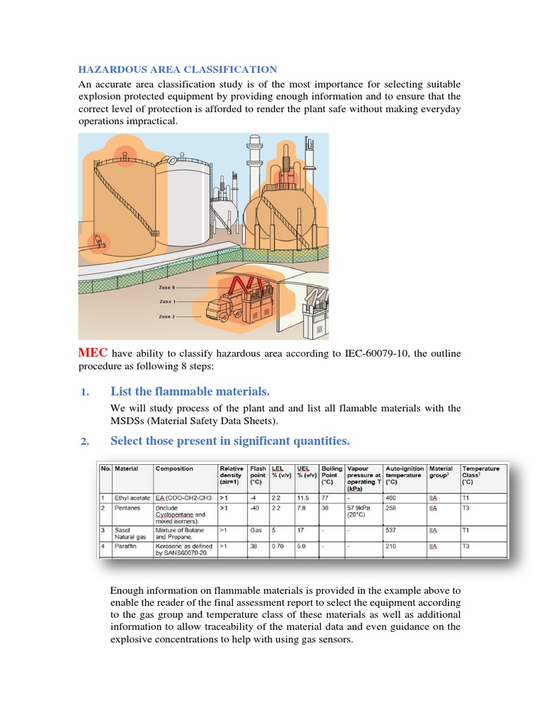 Fundamentals of Area Classification | PDF | Applied And ...