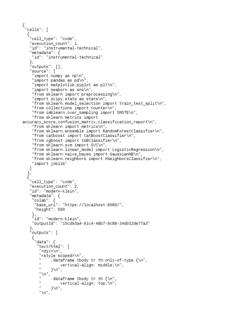 RainPrediction2 Ipynb | PDF | Software | Data
