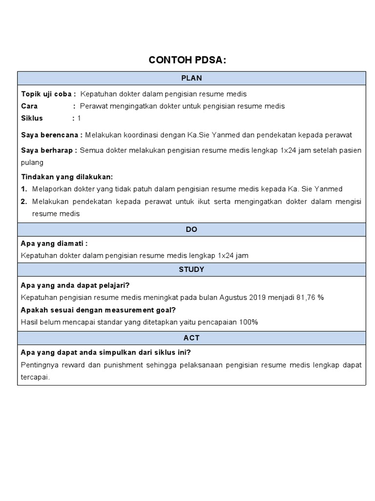 Contoh Pdsa | PDF