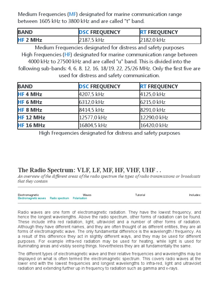 Band Frequency Frequency 2 MHZ: DSC RT HF | PDF | Radio Spectrum | High ...