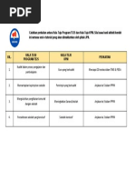 Isi Kandungan Fail Ts 25 | PDF