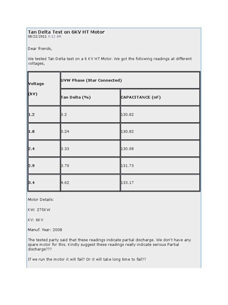 Analysis of Tan Delta Test Results for a 275KW, 6KV HT Motor Indicating ...
