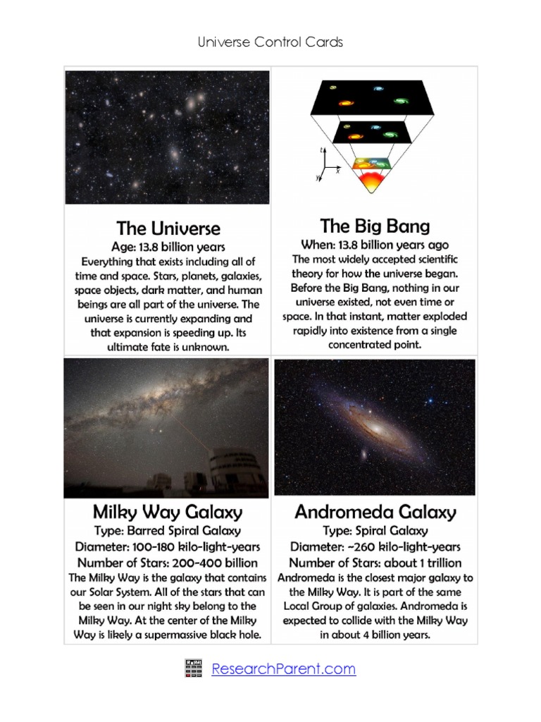 Universe Control Cards | PDF | Astronomy | Astronomical Objects