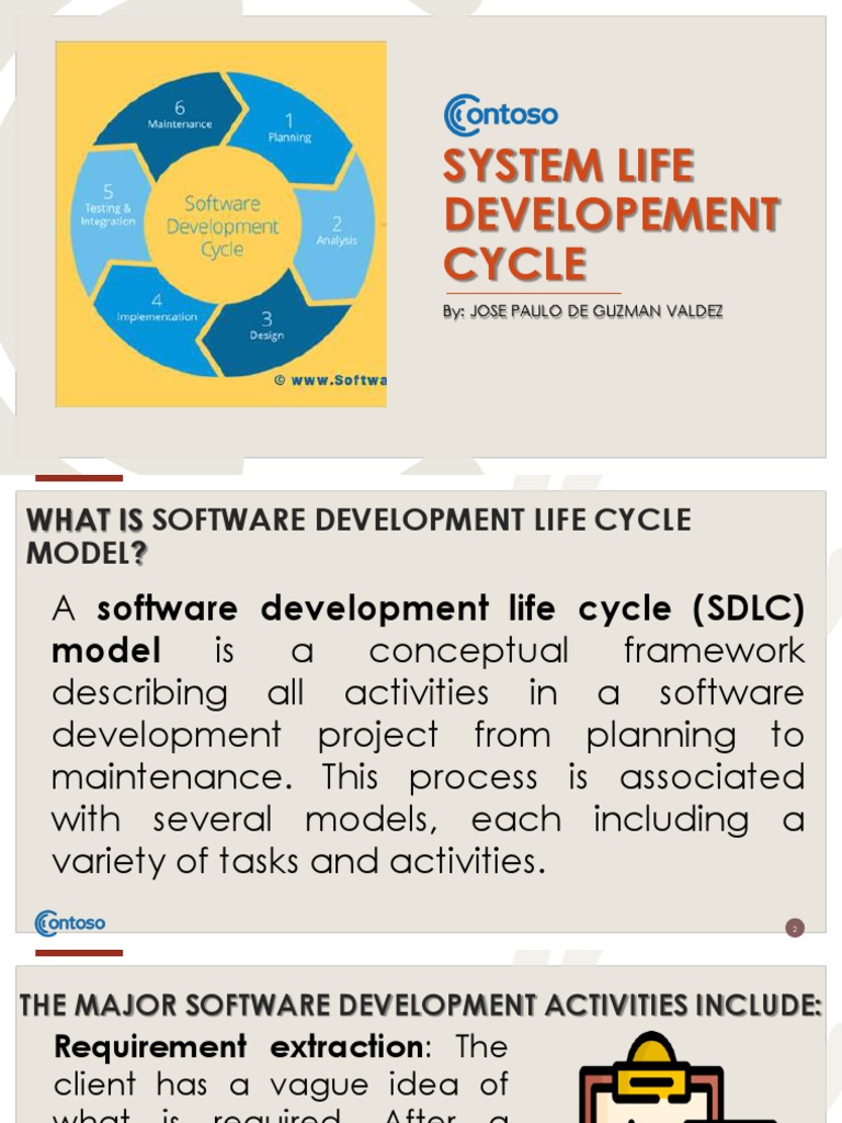 SSD SDLC Model | PDF | Agile Software Development | Software ...