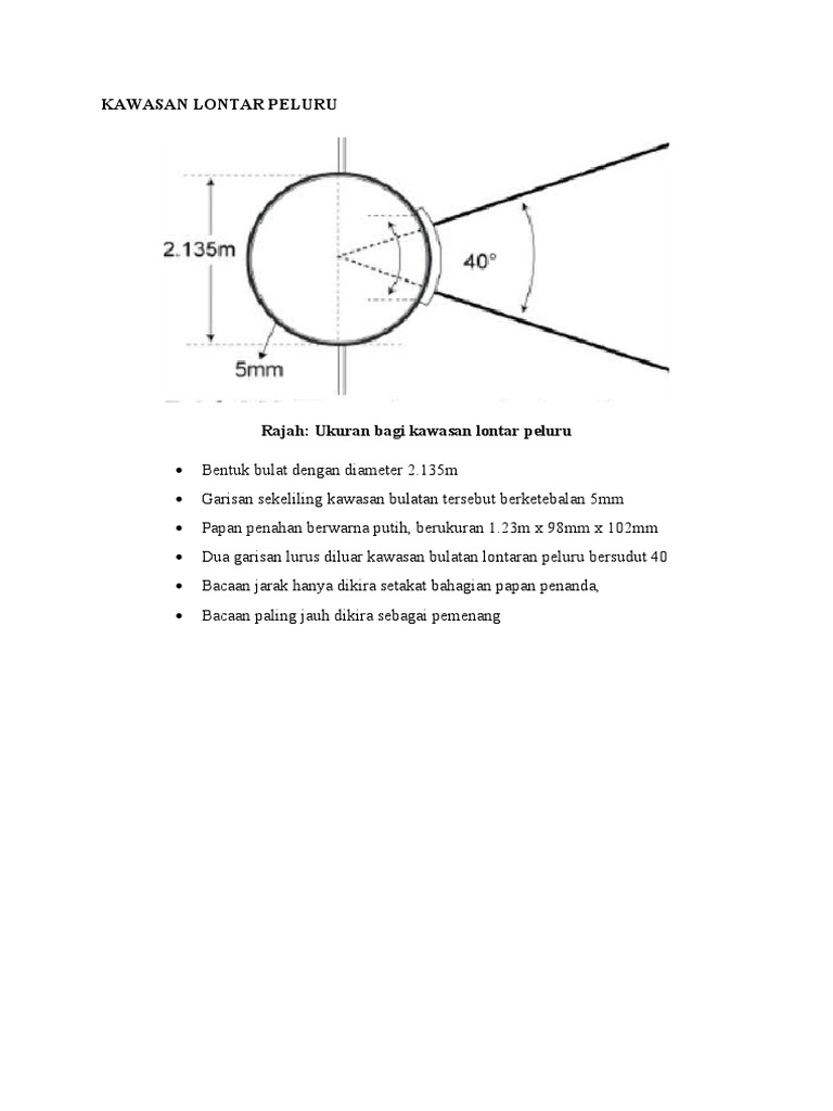 Kawasan Lontar Peluru | PDF