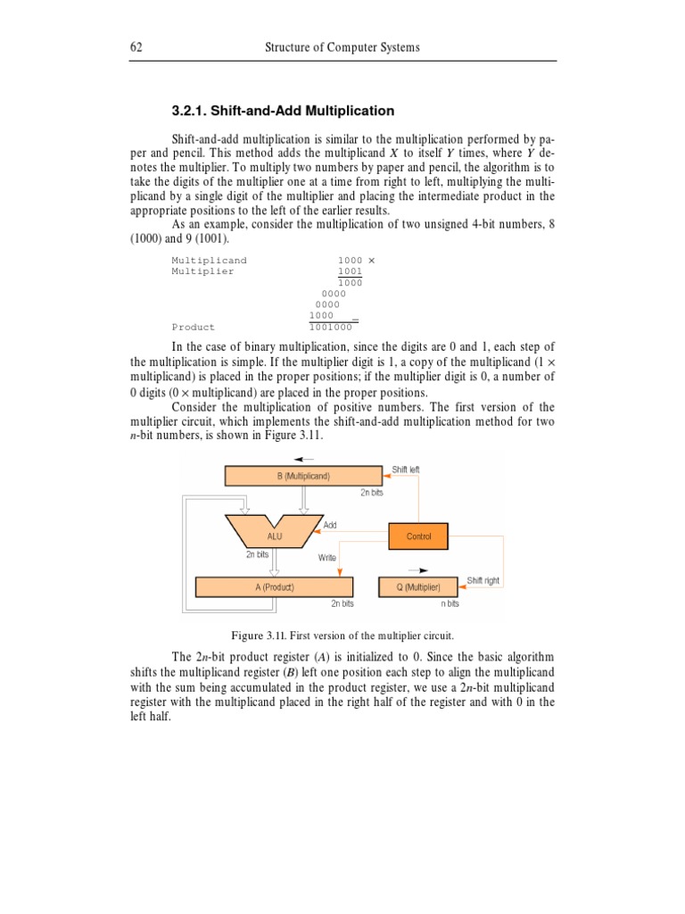 Binary Multiplication Explained | PDF | Multiplication | Discrete ...