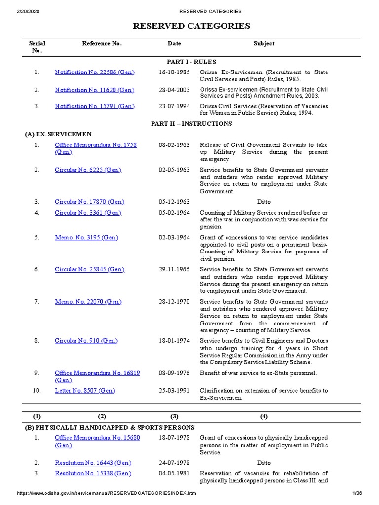 Odisha Government Job Reservation Rules | PDF | Military Service ...