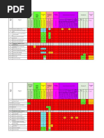 Lampiran 6 Tabel ITBX RDTR Kota Palu | PDF