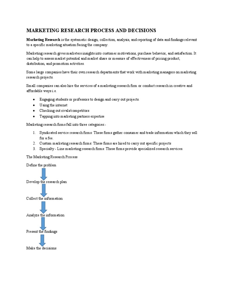 An Overview of the Marketing Research Process and How it Informs ...