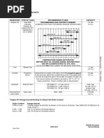 Oil - Capacity - Chart BRIGGS & STRATTON PDF | PDF | Horsepower ...