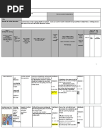 Fatigue Management Toolbox Talk | PDF | Occupational Safety And Health ...