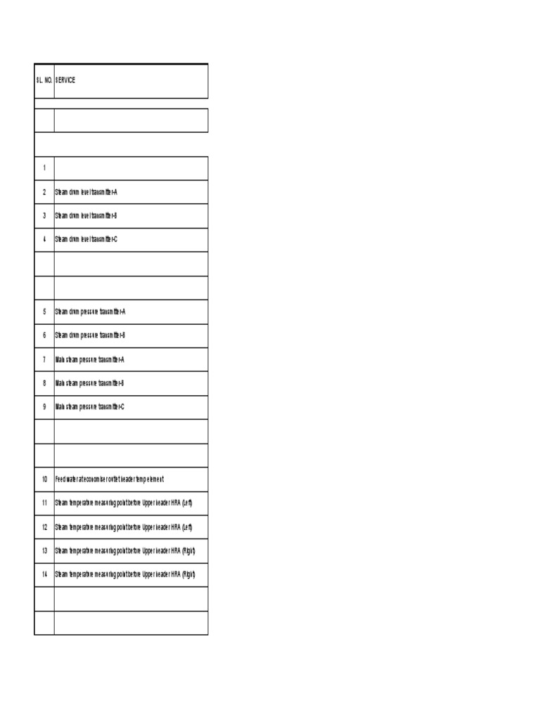 IO List | PDF | Chimney | Furnace