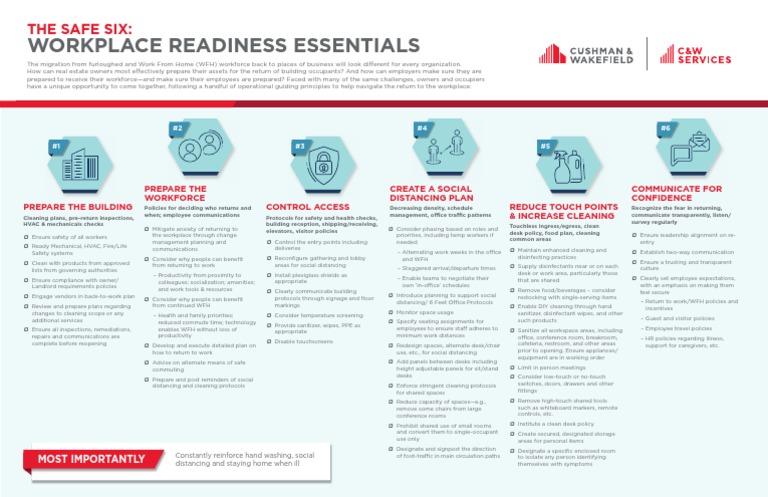 Workplace Readiness Essentials: The Safe Six | PDF | Employment | Business