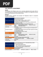 CPDAS Frequently Asked Questions (FAQs) | PDF | Payments | Professional ...