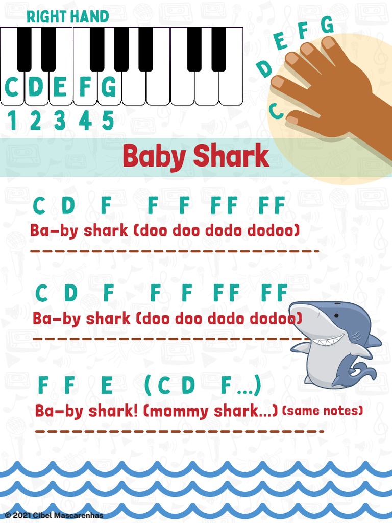 Baby Shark For Beginner Piano (Easy Letter Notes) | PDF