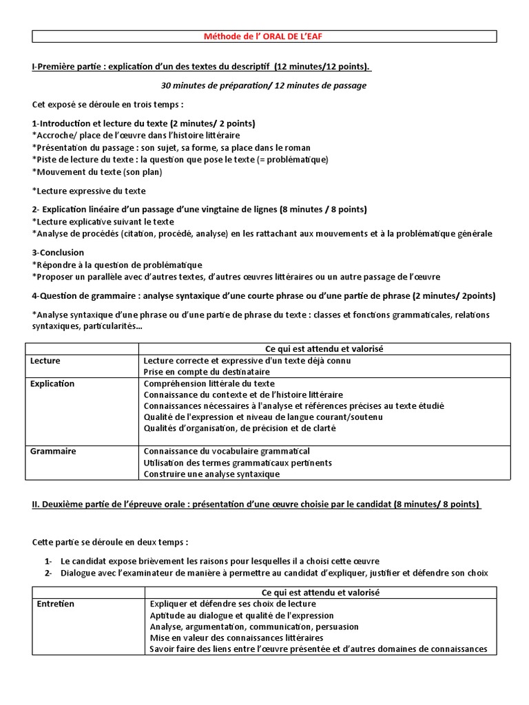 Méthode EAF : Explication et Présentation | PDF | Analyse syntaxique | Phrase