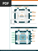 Process/Clause Assignment Matrix: ISO 9001:2015 QMS | PDF | Quality ...