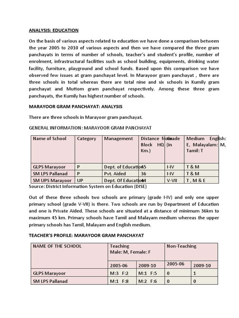 Education | PDF | Schools | Classroom