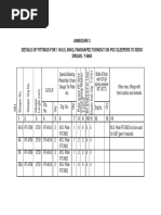 Marking of HFL, DL | PDF | Bridge | Civil Engineering