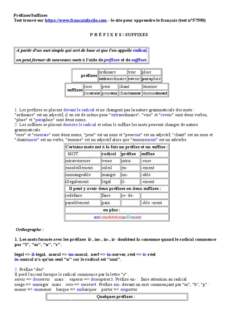 Préfixes Suffixes | PDF | Sémantique | Lexicologie