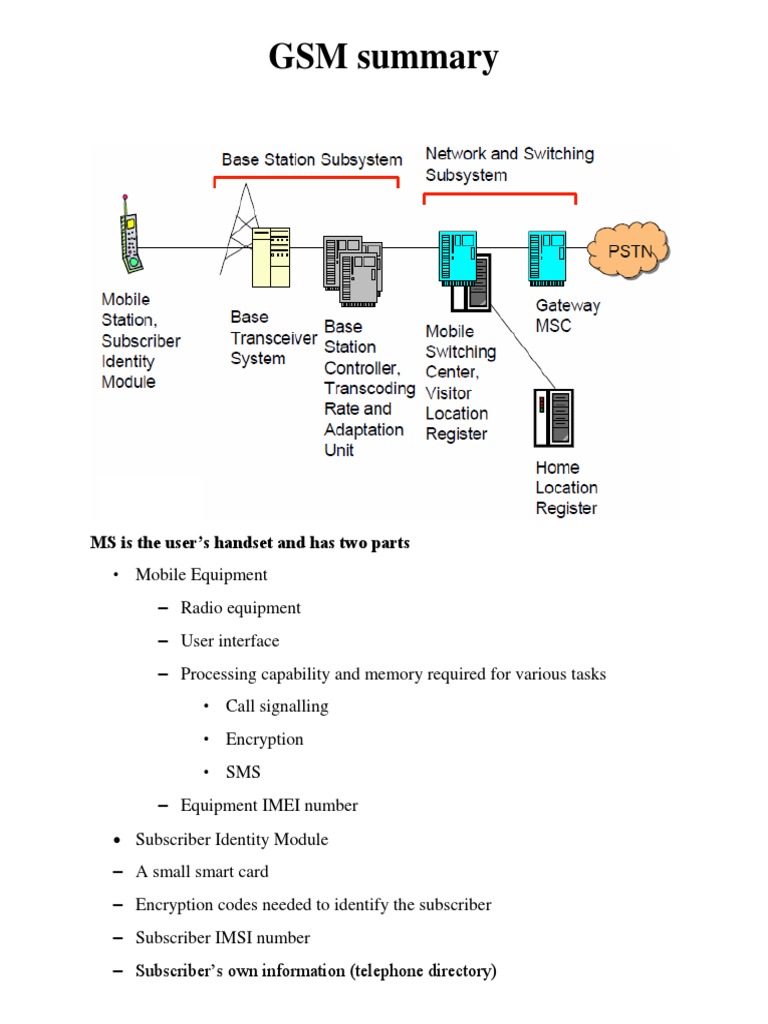 GSM Summary: MS Is The User's Handset and Has Two Parts | PDF ...