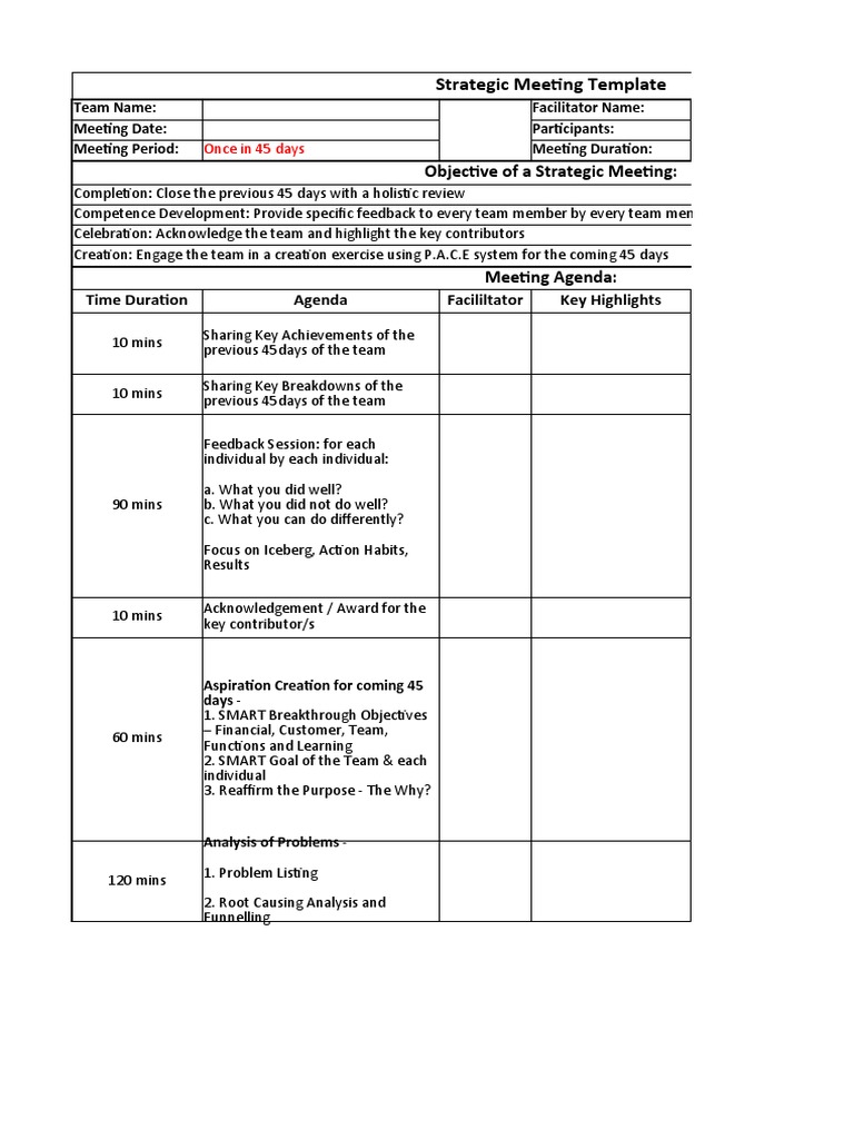 Strategic Meeting Template Overview | PDF | Facilitator | Business