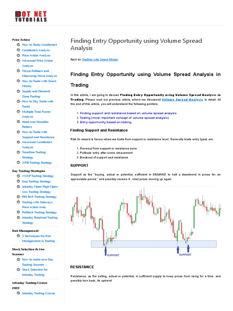 Finding Entry Opportunity Using Volume Spread Analysis in Trading | PDF ...