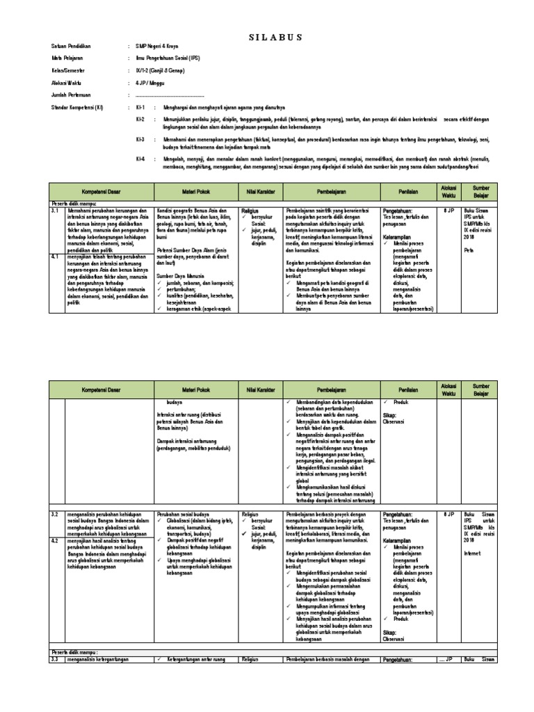 Silabus IPS Kelas 9 | PDF