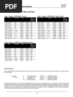 Quick Reference Guide To ASME Section VIII, Div. 1: Asme Boiler ...