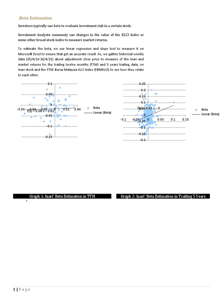 Beta Estimation Cost of Equity | PDF | Beta (Finance) | Capital Asset ...