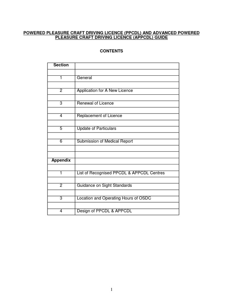 Powered Pleasure Craft Driving Licence (PPCDL) and Advanced Powered ...