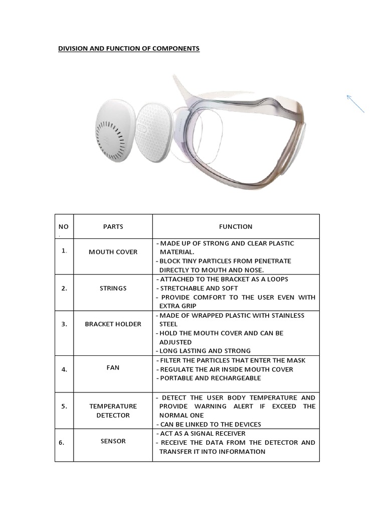 Division and Function of Components | PDF