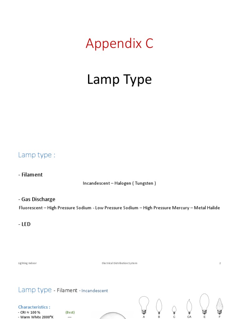 Appendix C | PDF | Incandescent Light Bulb | Compact Fluorescent Lamp