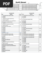 Renault DF Fault Code List | PDF | Fuel Injection | Throttle