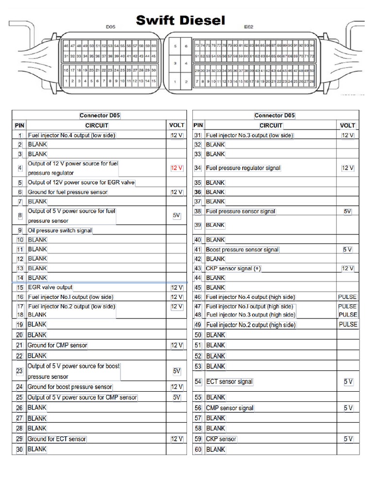 Maruti Swift Ecm Pinout - PDF Book | PDF