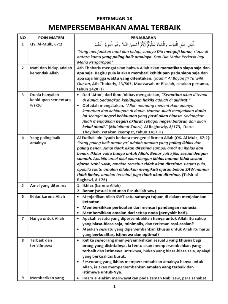 Mempersembahkan Amal Terbaik: Pertemuan 18 | PDF