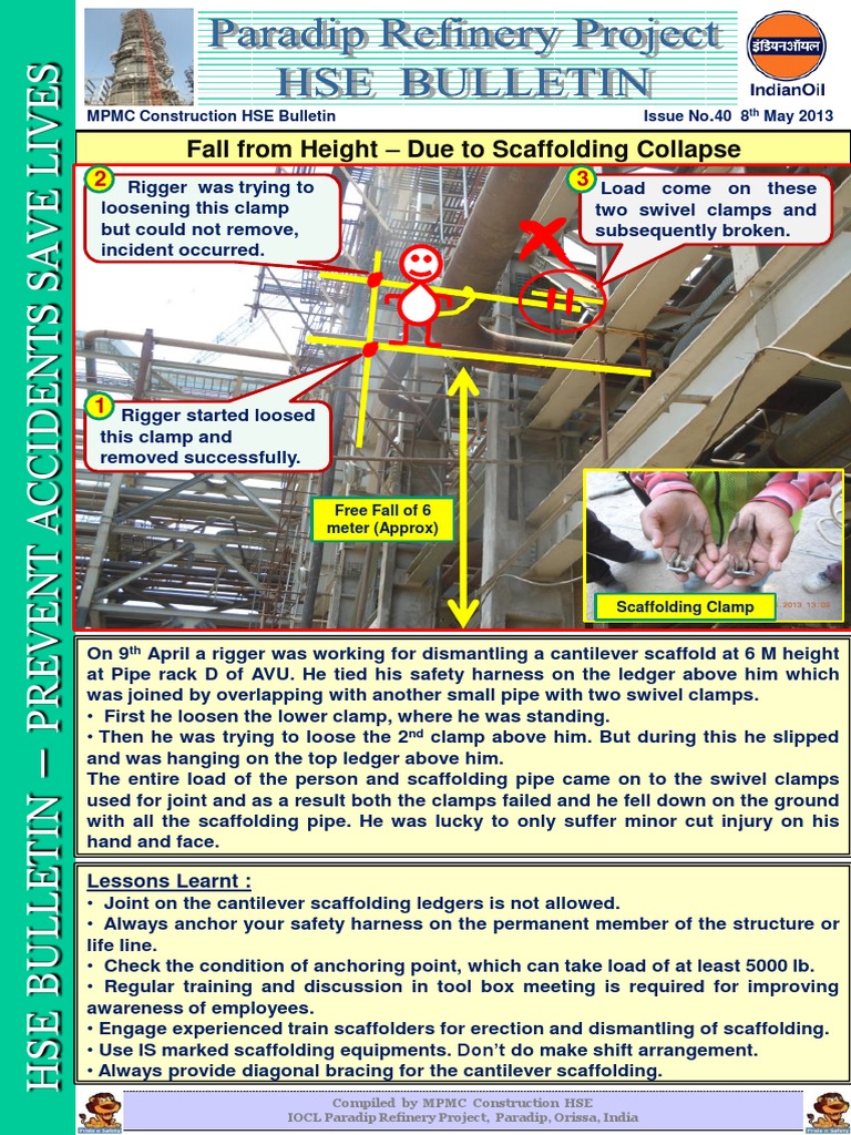 HSE Alert-40 Fall From Height Due To Scaffolding Collapse 08.05.13 ...