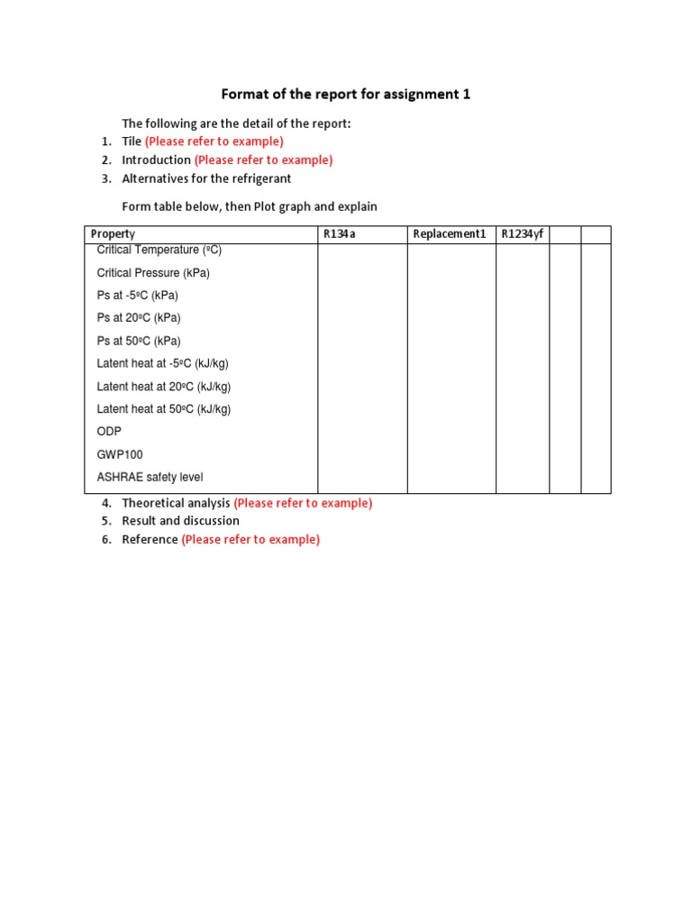 Lab Report Format - Contoh Assignment 1 Jan2021 | PDF ...