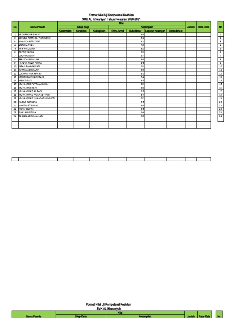 Format Penilaian Ukk 2021 | PDF