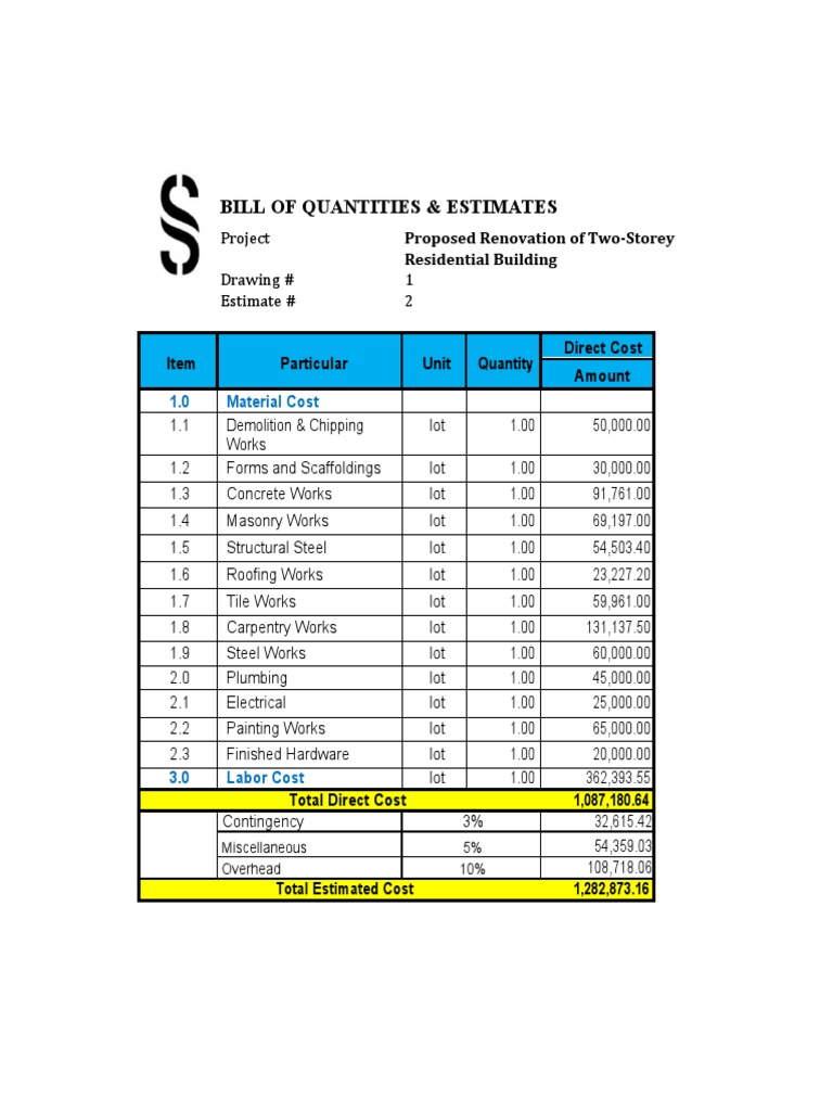 Bill of Quantities & Estimates: Proposed Renovation of Two-Storey ...