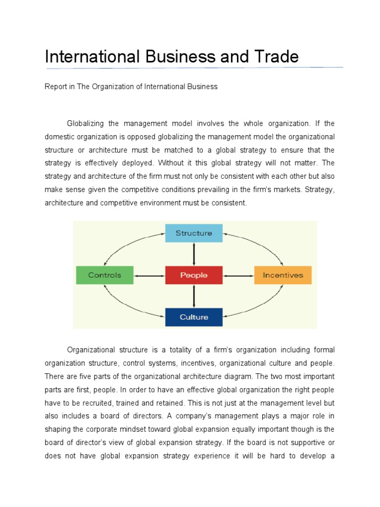 International Business and Trade | PDF | Organizational Structure ...